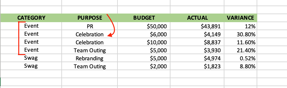 How To Use Excel s INDEX MATCH Formula With Multiple Criteria
